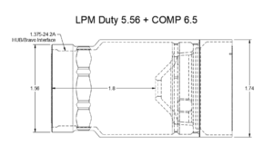 DUTY 5.56 – Liberty Precision Machine